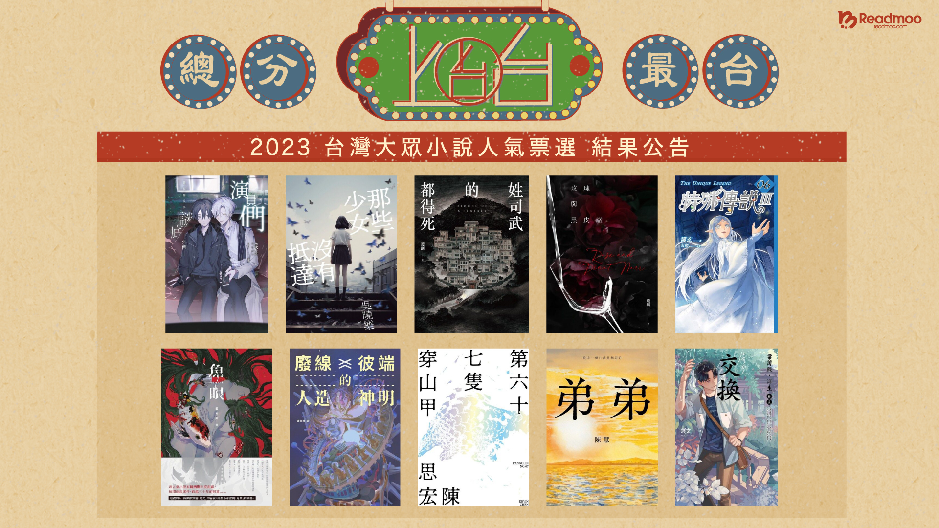 「2023上台！──2023台灣大眾小說人氣票選」結果揭曉，2023年台灣讀者心中「上台」的小說！ - Readmoo閱讀最前線