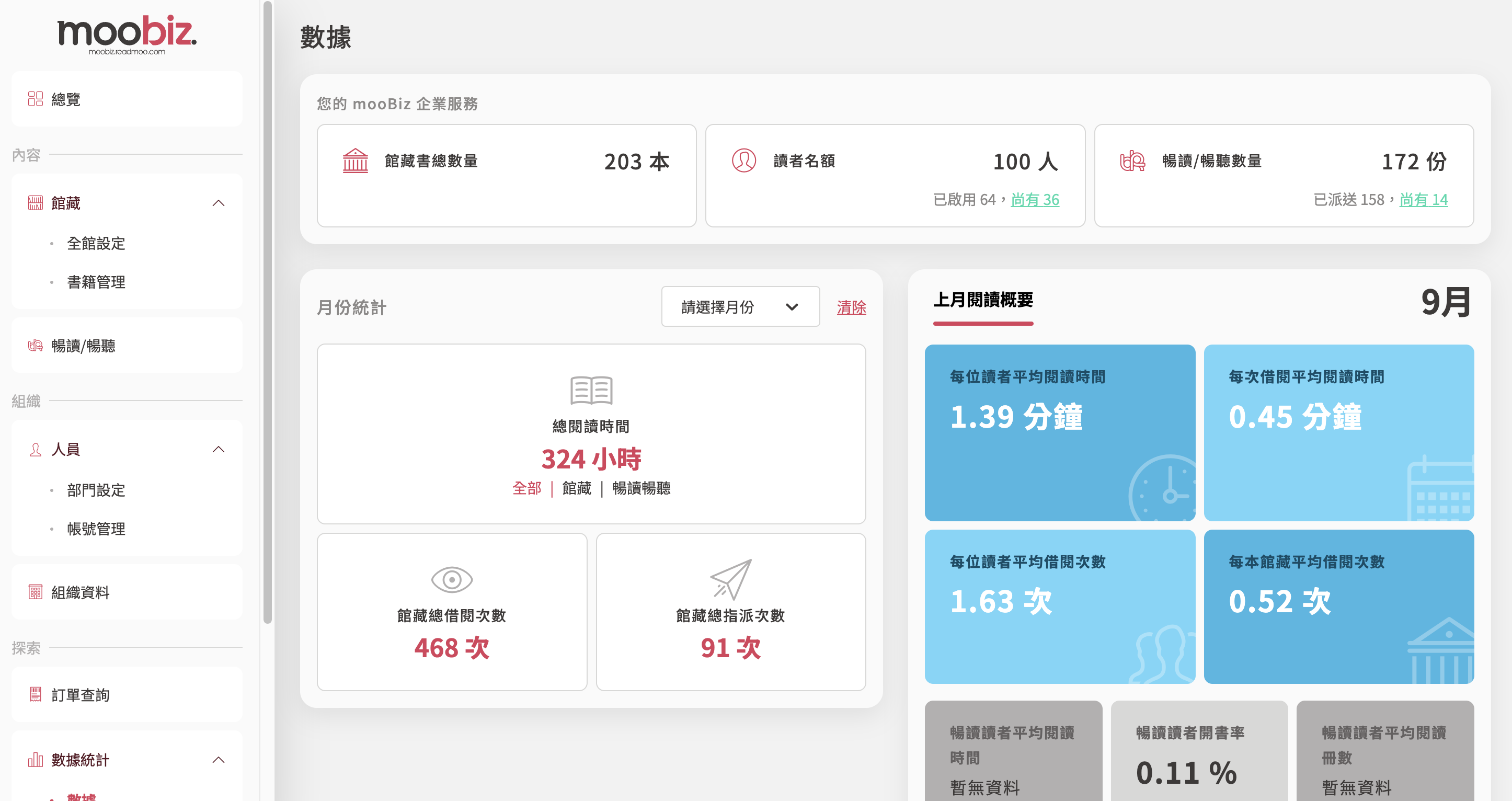 Readmoo 讀墨電子書推出「mooBiz 企業服務」：按需付費，輕鬆打造知識館藏；即日起開放企業 15 天免費試用！ - Readmoo閱讀最前線