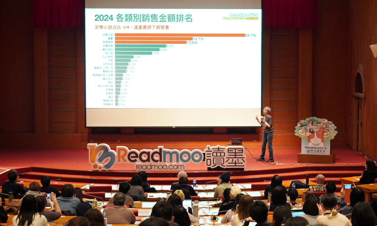 Readmoo 讀墨電子書公布 2024 年度閱讀報告：全站閱讀時間近 2 億分鐘，漫畫銷售大幅成長 - Readmoo閱讀最前線